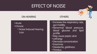 Hearing Conservation Program (Noise) 2pptx | PPTX