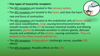 Miotics and mydriatics | PPTX