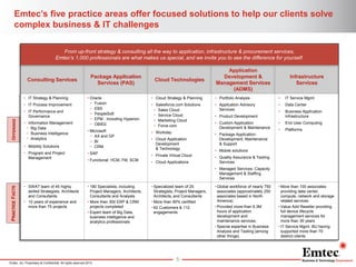 Humana Case Study: Paradigm Shift in Reporting by Deploying Four OBIA ...