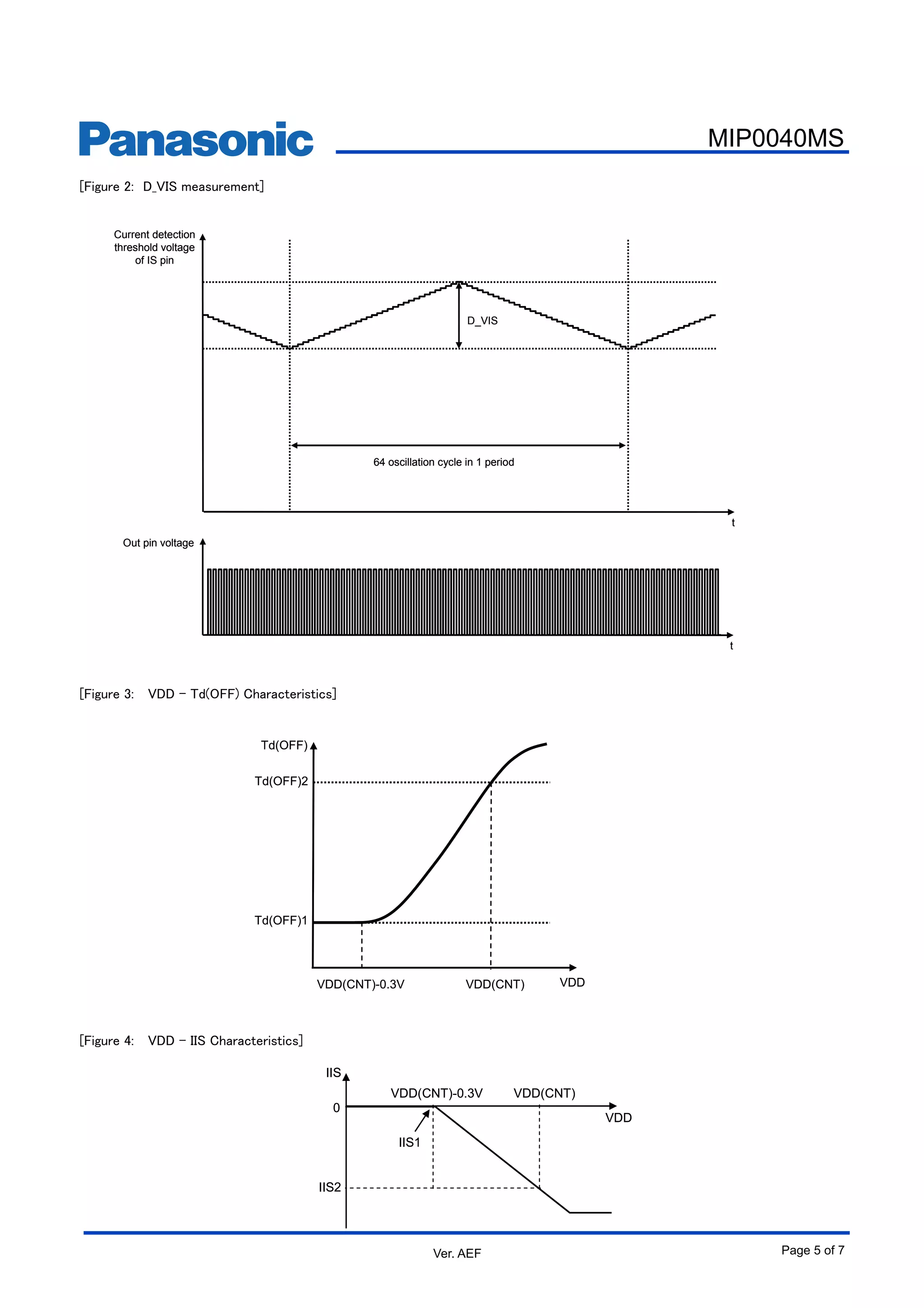 Original IC MIP0040MSSCF MIP004 004 DIP-7 New | PDF