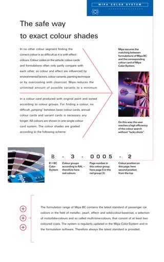 Mipa BC System | PDF