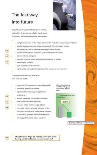 Mipa OC System | PDF