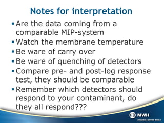 The Membrane Interface Probe | PPTX | Chemistry | Science
