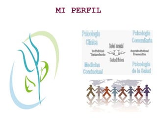 Mi perfil | PPT