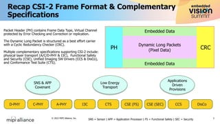 MIPI-CSI-2-Features-Efficent-Vision-Systems-Embedded-Vision-Summit-2023.pdf