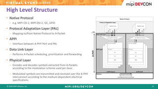 MIPI DevCon 2020 | MIPI A-PHY: Laying the Groundwork for MIPI’s ...