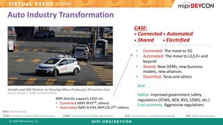 MIPI DevCon 2020 | MIPI A-PHY: Laying the Groundwork for MIPI’s ...