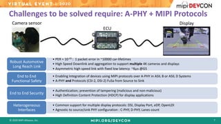 MIPI DevCon 2020 | MIPI A-PHY: Laying the Groundwork for MIPI’s ...