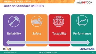 MIPI DevCon 2020 | High Speed MIPI CSI-2 Interface Meeting Automotive ...