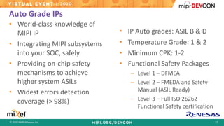 MIPI DevCon 2020 | High Speed MIPI CSI-2 Interface Meeting Automotive ...