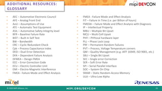 MIPI DevCon 2020 | High Speed MIPI CSI-2 Interface Meeting Automotive ...
