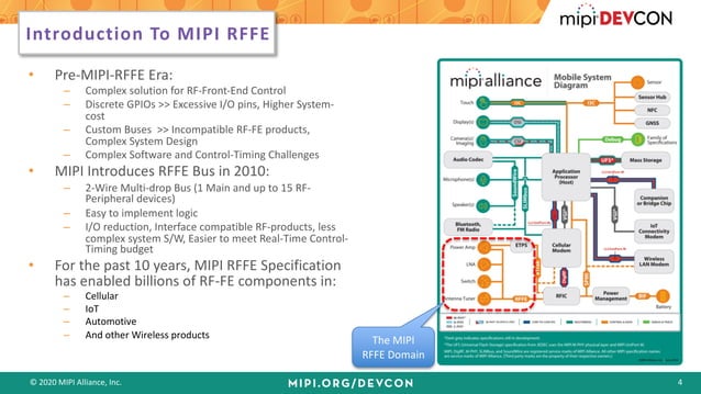 MIPI DevCon 2020 | Snapshot of MIPI RFFE v3.0 from a System ...