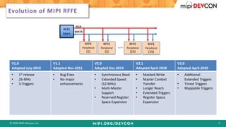 MIPI DevCon 2020 | Snapshot of MIPI RFFE v3.0 from a System ...