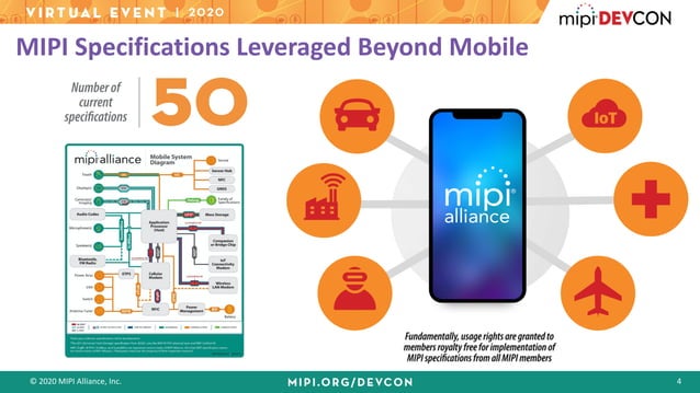 MIPI DevCon 2020 | State of the Alliance | PPT