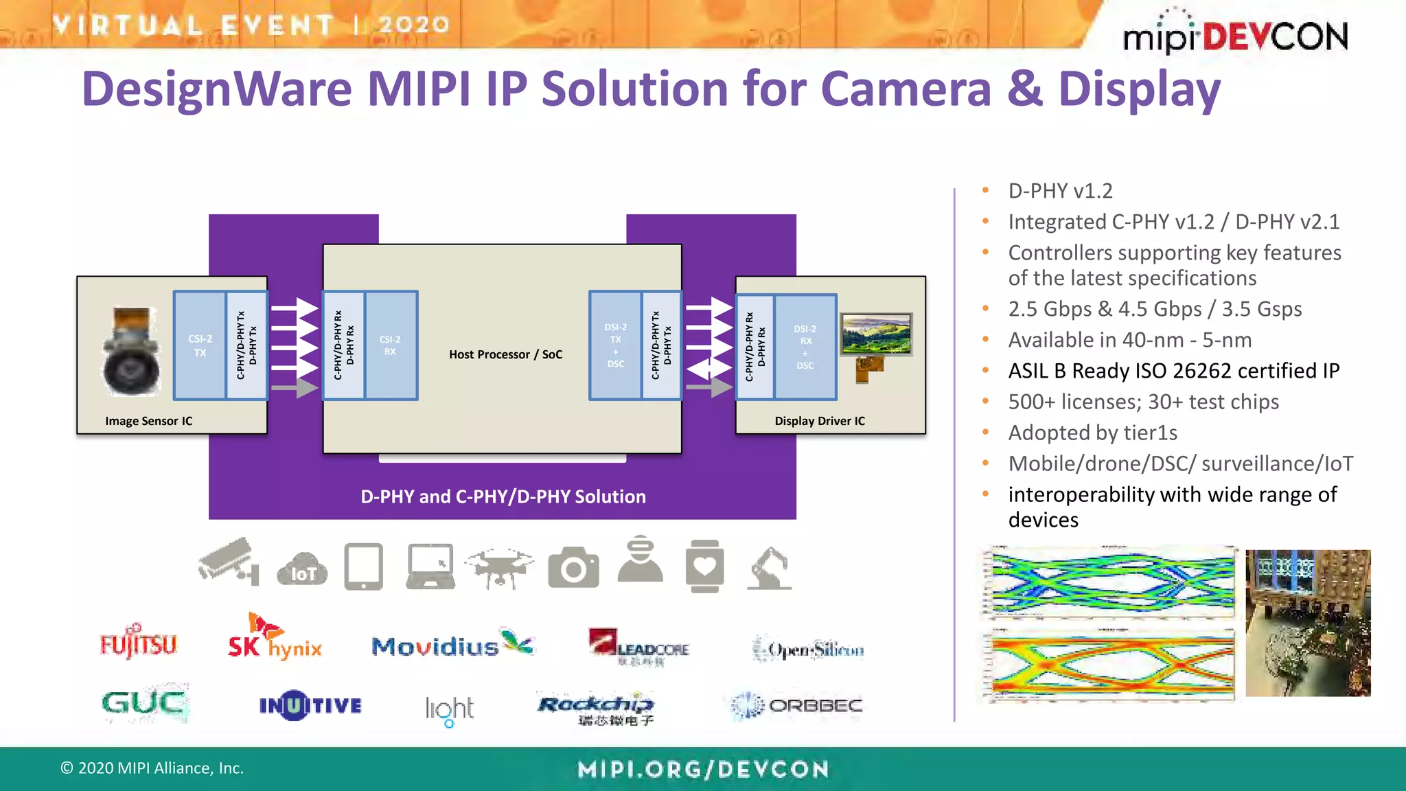 MIPI DevCon 2020 | Why an Integrated MIPI C-PHY/D-PHY IP is Essential | PDF