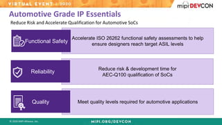 MIPI DevCon 2020 | Why an Integrated MIPI C-PHY/D-PHY IP is Essential | PDF