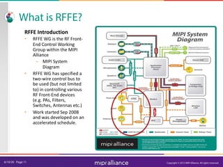 MIPI-Webinar-An-Overview of RFFEv2.0.pdf