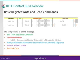MIPI-Webinar-An-Overview of RFFEv2.0.pdf