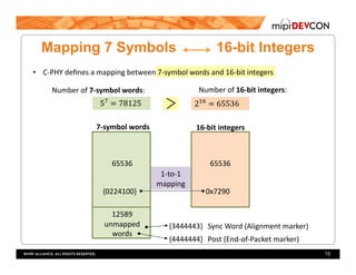 MIPI DevCon 2016: MIPI C-PHY - Introduction From Basic Theory to ...