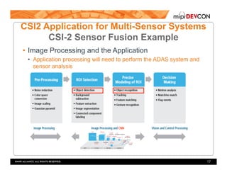 MIPI DevCon 2016: MIPI CSI-2 Application for Vision and Sensor Fusion Systems | PDF