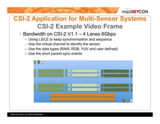 MIPI DevCon 2016: MIPI CSI-2 Application for Vision and Sensor Fusion Systems | PDF