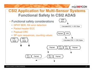 MIPI DevCon 2016: MIPI CSI-2 Application for Vision and Sensor Fusion Systems | PDF