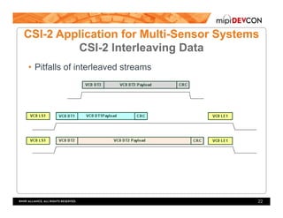 MIPI DevCon 2016: MIPI CSI-2 Application for Vision and Sensor Fusion Systems | PDF
