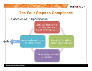 MIPI DevCon 2016: Using MIPI Conformance Test Suites for Pre-Silicon ...
