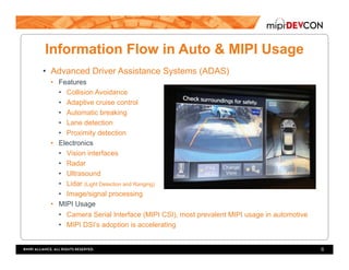 MIPI DevCon 2016: MIPI in Automotive | PPT