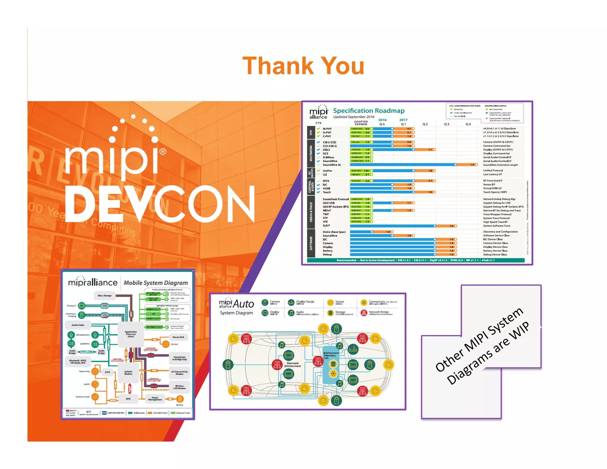 MIPI DevCon 2016: Specifications Roadmap - The Wires for Wireless | PDF