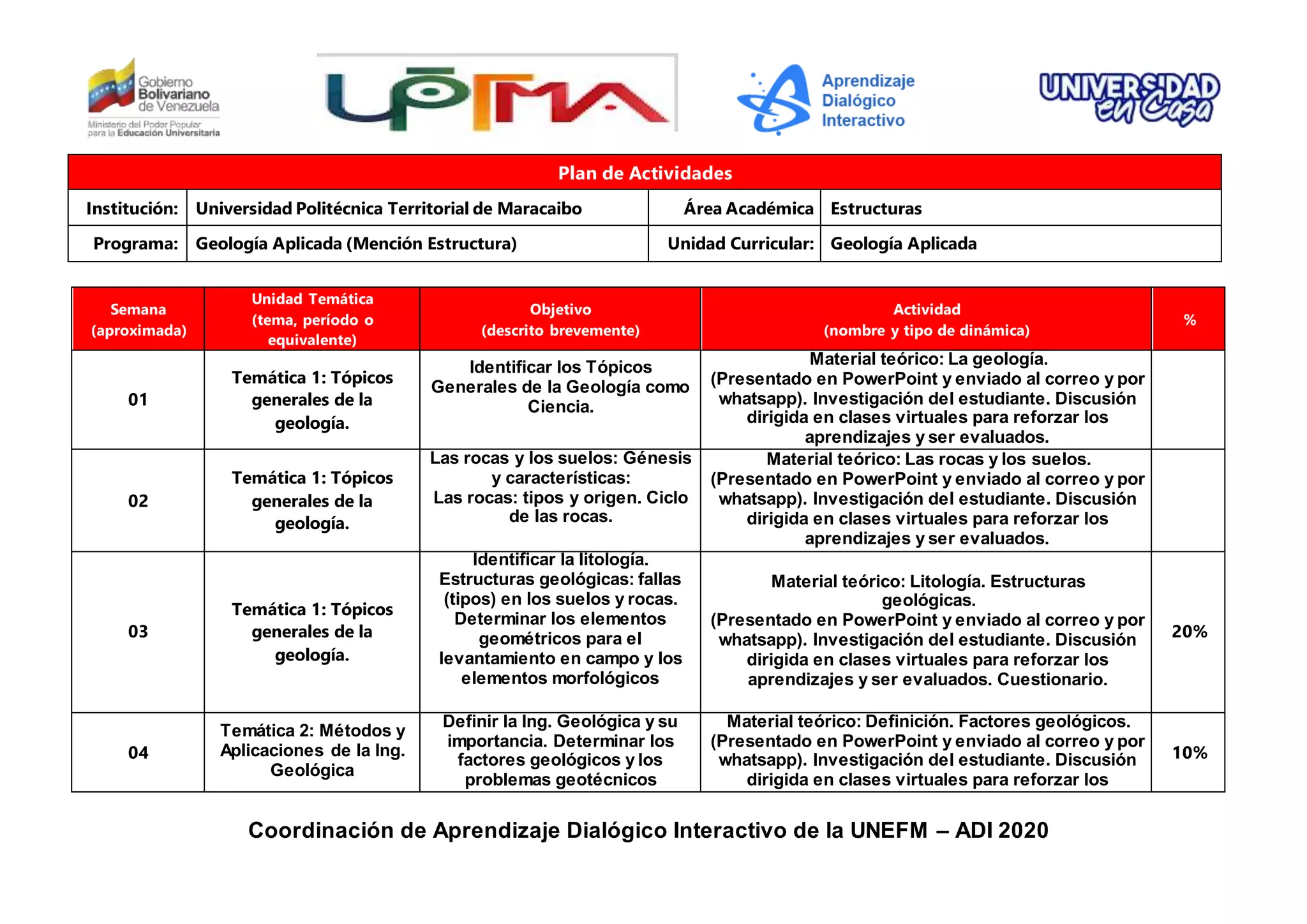 Planificación Geología Aplicada | DOCX
