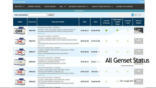 Mipl Genset Remote Monitoring System | PPT