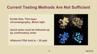 Soft Nanomaterial Technology to Measure Mycotoxin Contamination in ...