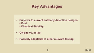 Soft Nanomaterial Technology to Measure Mycotoxin Contamination in ...