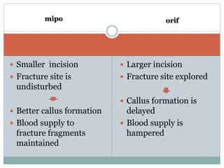 minimally invasive percutaneous plate osteosynthesis | PPTX