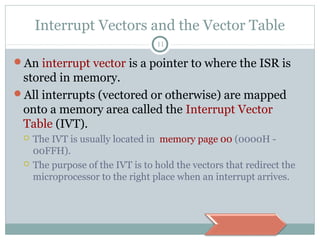 Types of Interrupts with details Mi ppt | PPT
