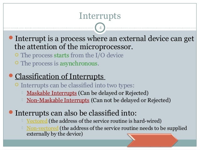 Types Of Interrupts With Details Mi Ppt