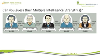 8 kinds of Smart: Identifying and developing the multiple intelligence ...