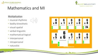8 kinds of Smart: Identifying and developing the multiple intelligence ...