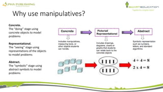 8 kinds of Smart: Identifying and developing the multiple intelligence ...