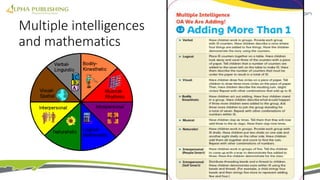 8 kinds of Smart: Identifying and developing the multiple intelligence ...