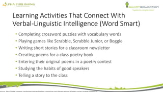 8 kinds of Smart: Identifying and developing the multiple intelligence ...