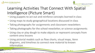 8 kinds of Smart: Identifying and developing the multiple intelligence ...