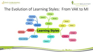 8 kinds of Smart: Identifying and developing the multiple intelligence ...