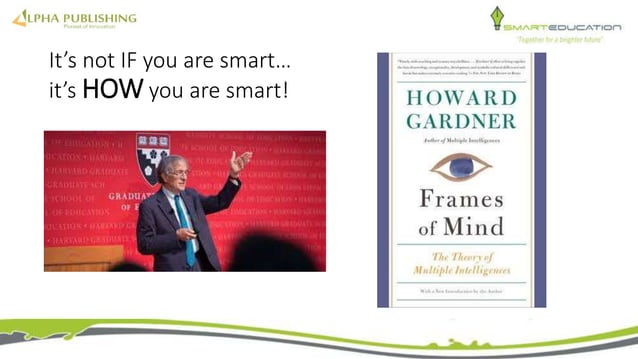 8 kinds of Smart: Identifying and developing the multiple intelligence ...