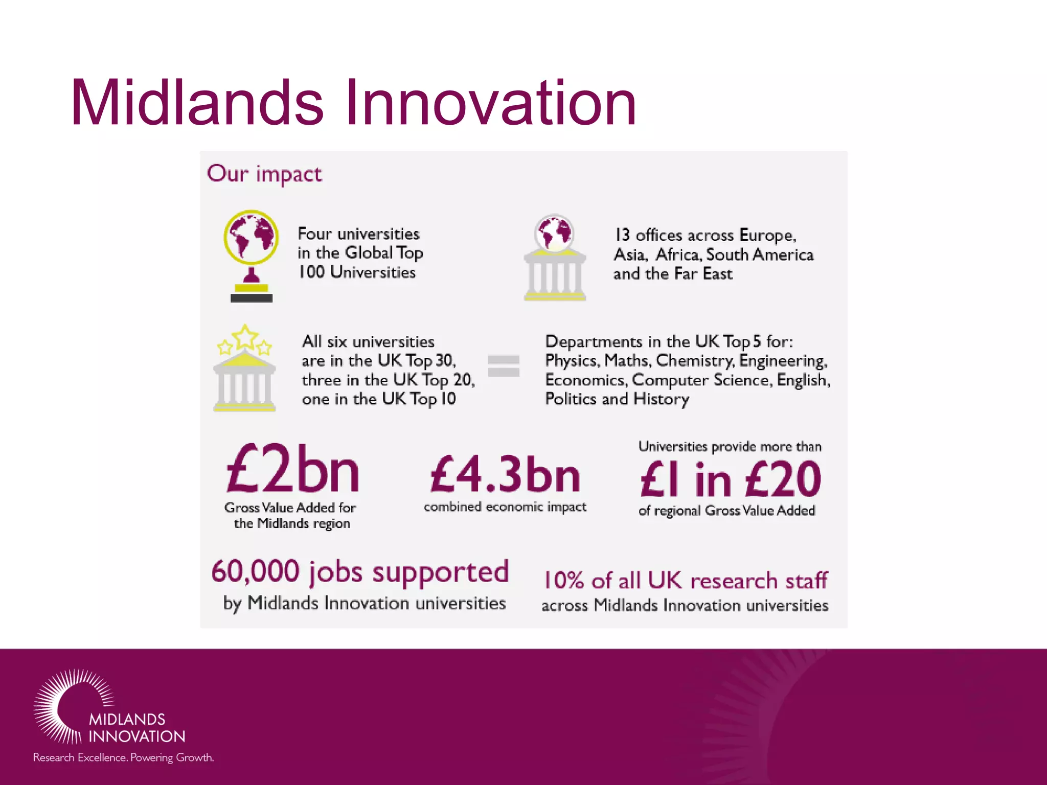 Mi presentation presentation | PDF