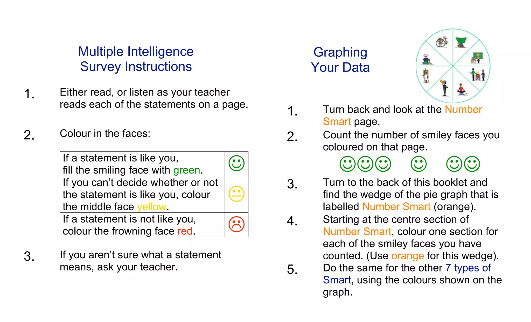 1.2. MULTIPLE INTELLIGENCES SURVEY | PDF