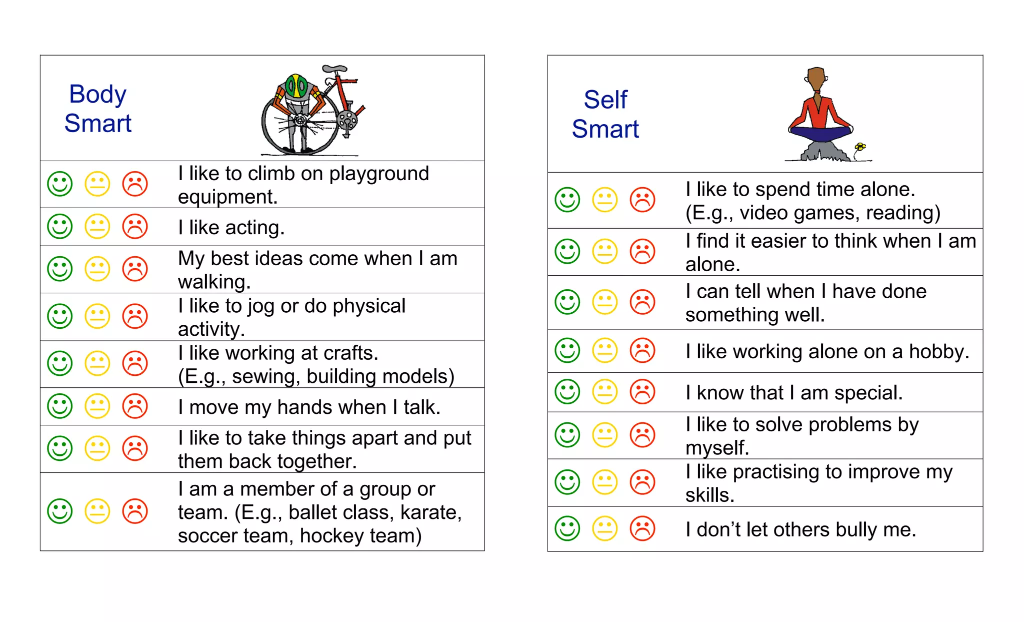 1.2. MULTIPLE INTELLIGENCES SURVEY | PDF