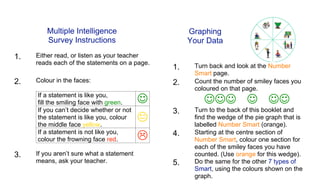 1.2. MULTIPLE INTELLIGENCES SURVEY | PDF