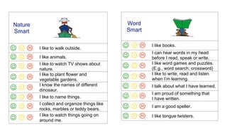 1.2. MULTIPLE INTELLIGENCES SURVEY | PDF